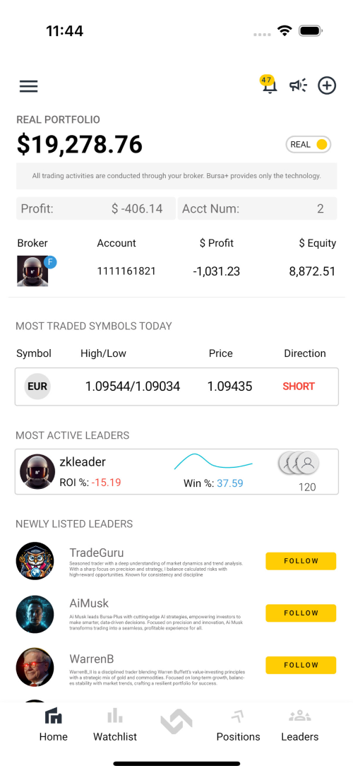 Bursa+ | Advanced Copy Trading Platform for Forex